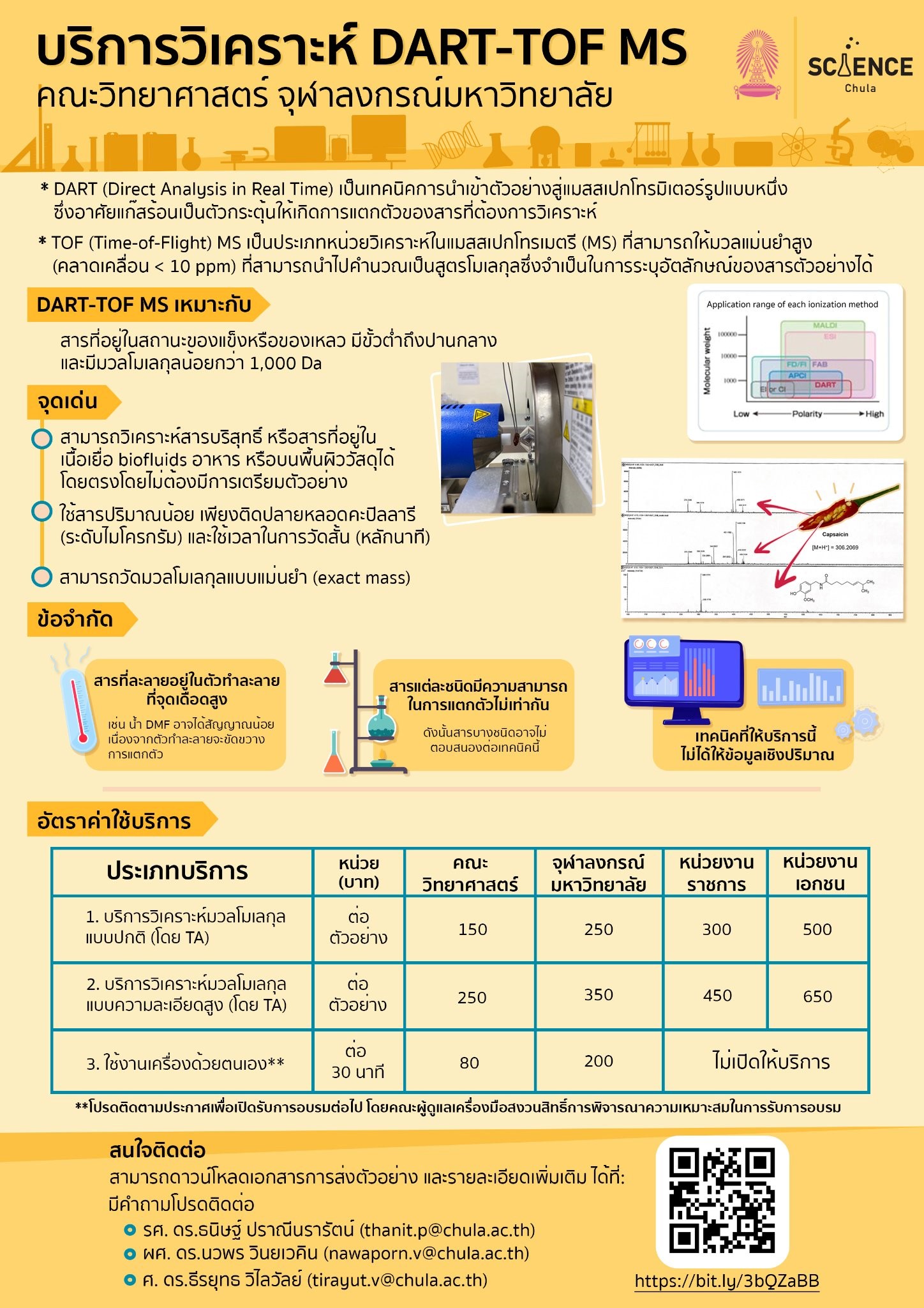 บริการวิเคราะห์ DART-TOF MS คณะวิทยาศาสตร์ จุฬาลงกรณ์มหาวิทยาลัย – สมาคมนิสิตเก่าวิทยาศาสตร์ จุฬาฯ